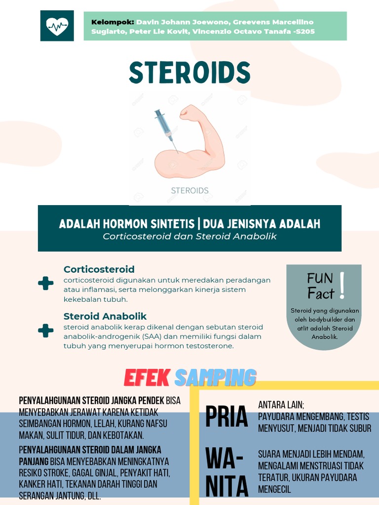 Jenis dan Efek Steroid pada Tubuh | PDF