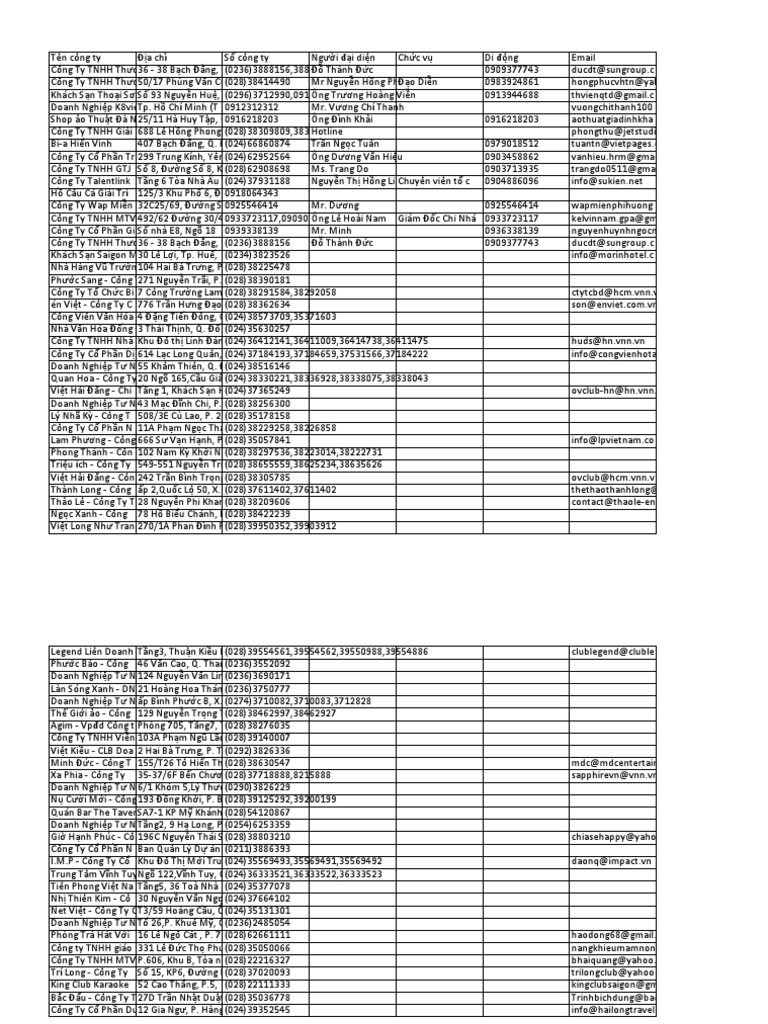 DSKH Tiet Kiem 11ty Cty I-Land | PDF
