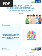 Struktur Kurikulum Nasional Kurikulum 2025 Ss Pdf