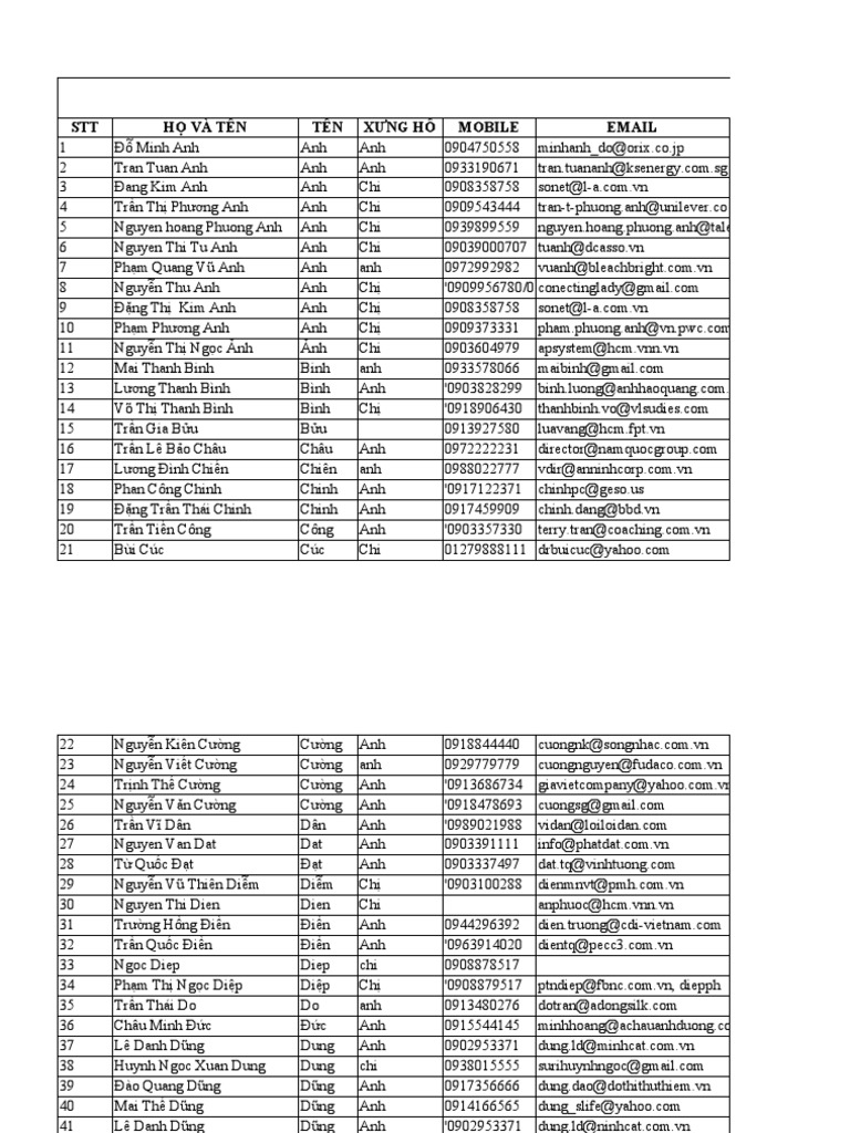 DSKH White Palace | PDF