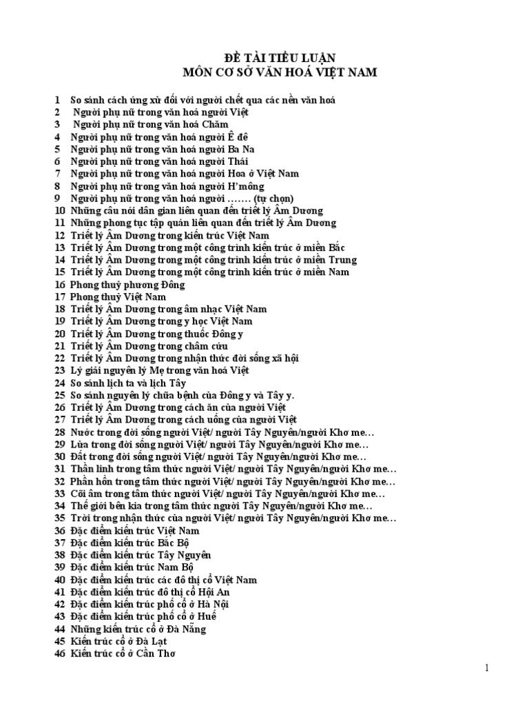 De Tai Viet Tieu Luan - 2 | PDF