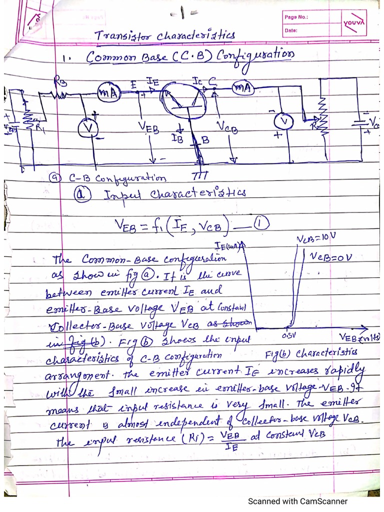 Comon Base Configration | PDF