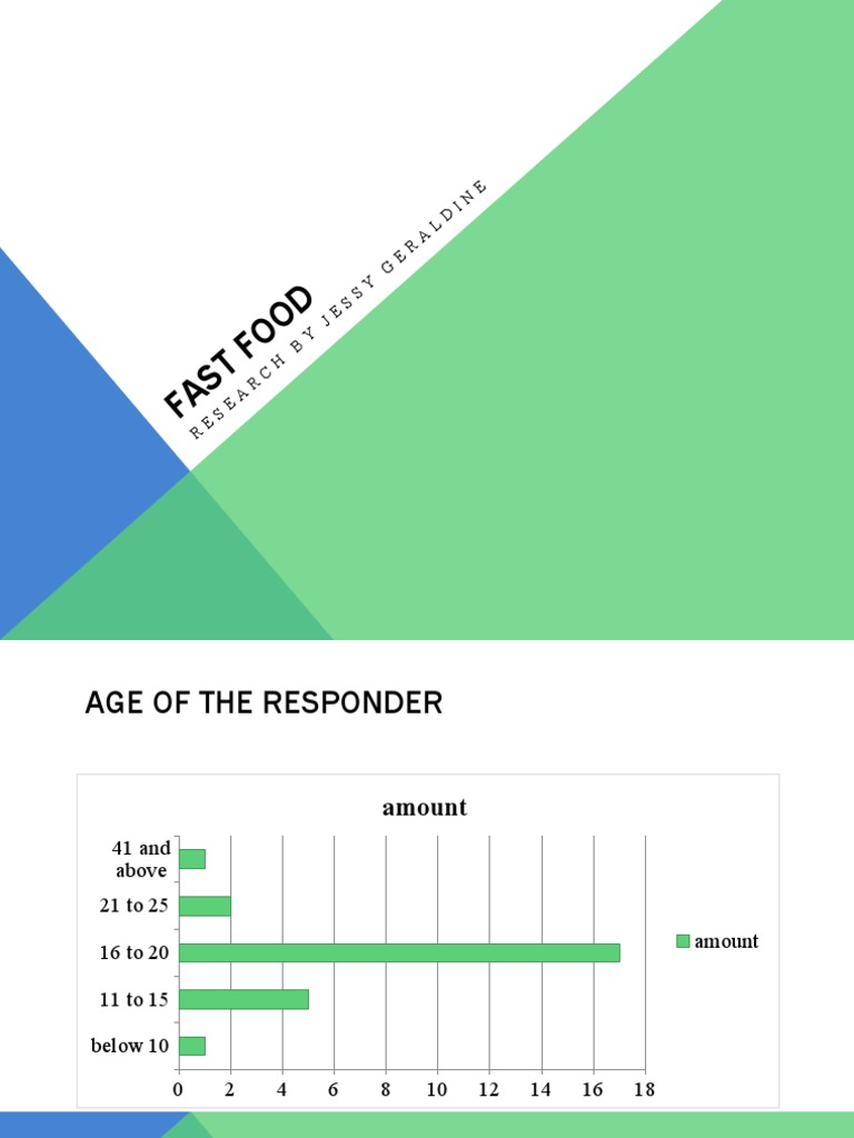 Fast Food Power Point Pdf Food And Drink Fast Food