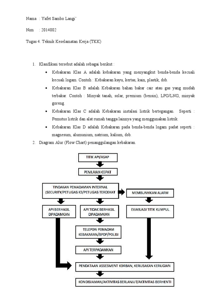 Tugas 4 Keselamatan Kerja (TKK) | PDF | Teknologi & Rekayasa
