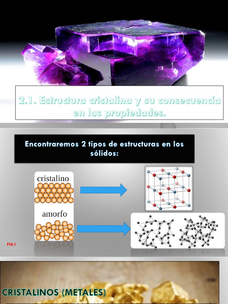 2 1 | PDF | Estructura cristalina | Química