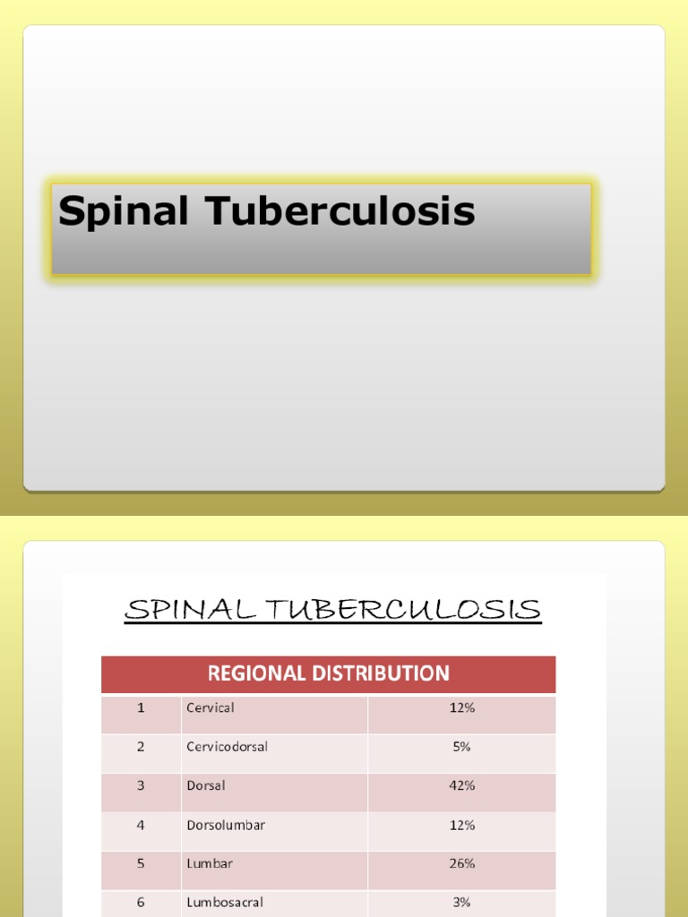 Spinal Tuberculosis | PDF | Vertebral Column | Spinal Cord