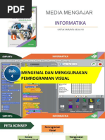 Materi Scratch | PDF | Komputer