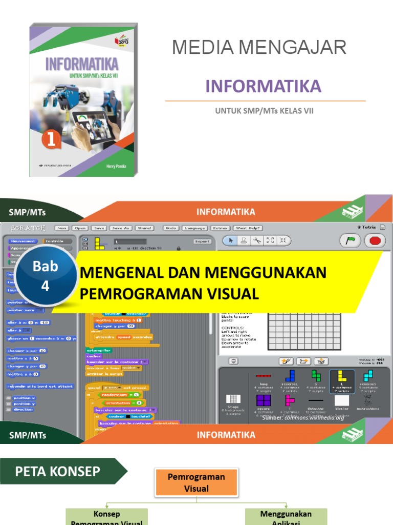 Bab 4 - Mengenal Dan Menggunakan Pemrograman Visual | PDF