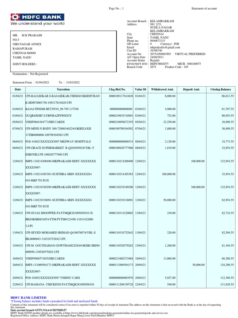 HDFC 2021 2022 | PDF | Banking | Financial Technology