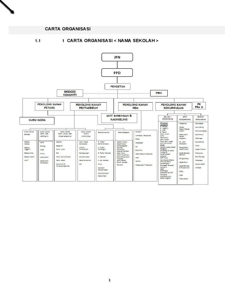 Myportfolio PK T6 | PDF