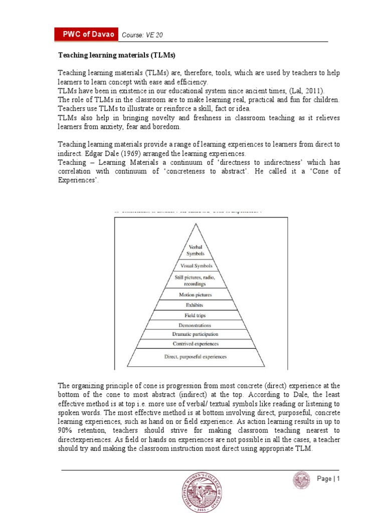 Teaching Learning Materials | Download Free PDF | Learning | Teaching Method