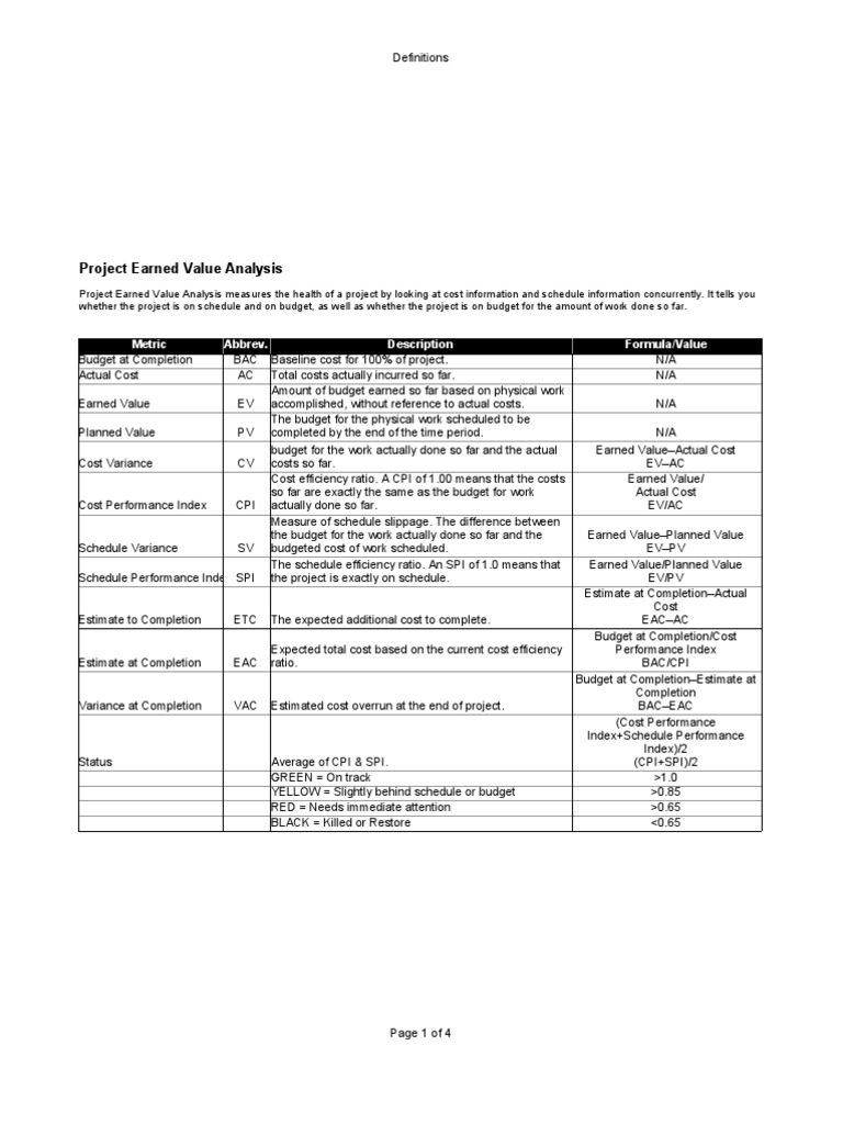 EVA Template | PDF | Business