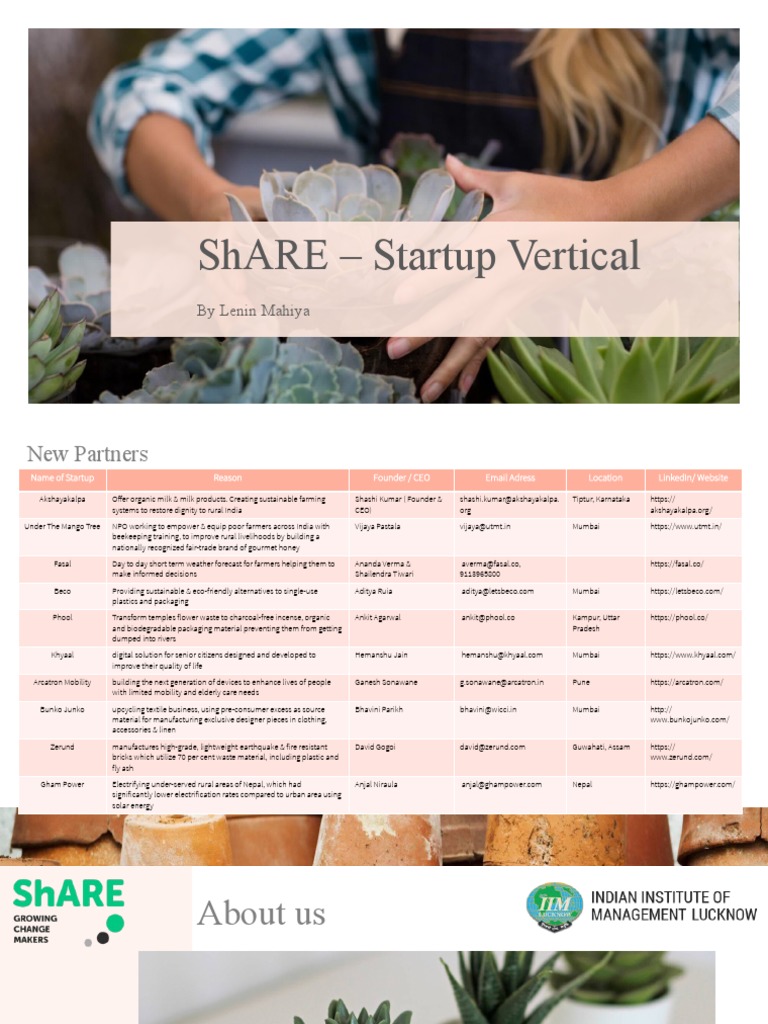 Transforming Temple Flower Waste: Phool's Sustainable Solution for ...