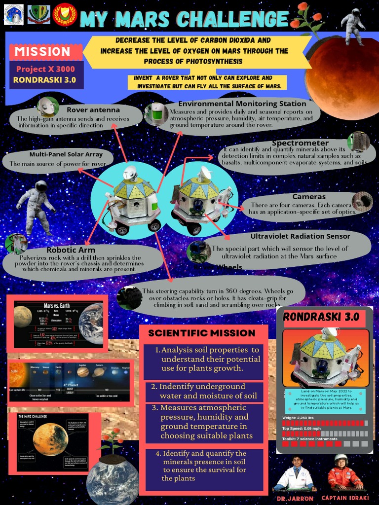 Mars Rover Exploration Plan | PDF | Rover (Space Exploration) | Mars
