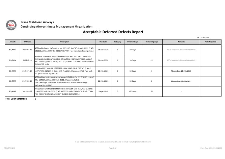 Acceptable Deferred Defects Report - 13-Feb-2021 | PDF | Vehicle Design ...
