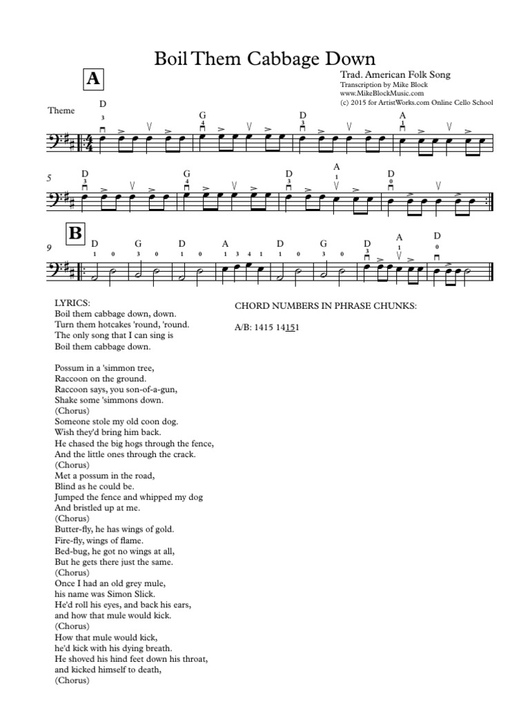 Boil Them Cabbage Down - FullScore Cello | PDF