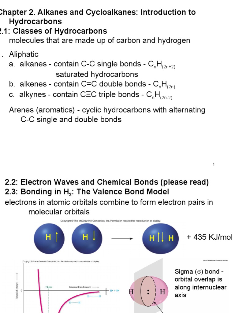 Chapter 2 | PDF | Alkane | Intermolecular Force