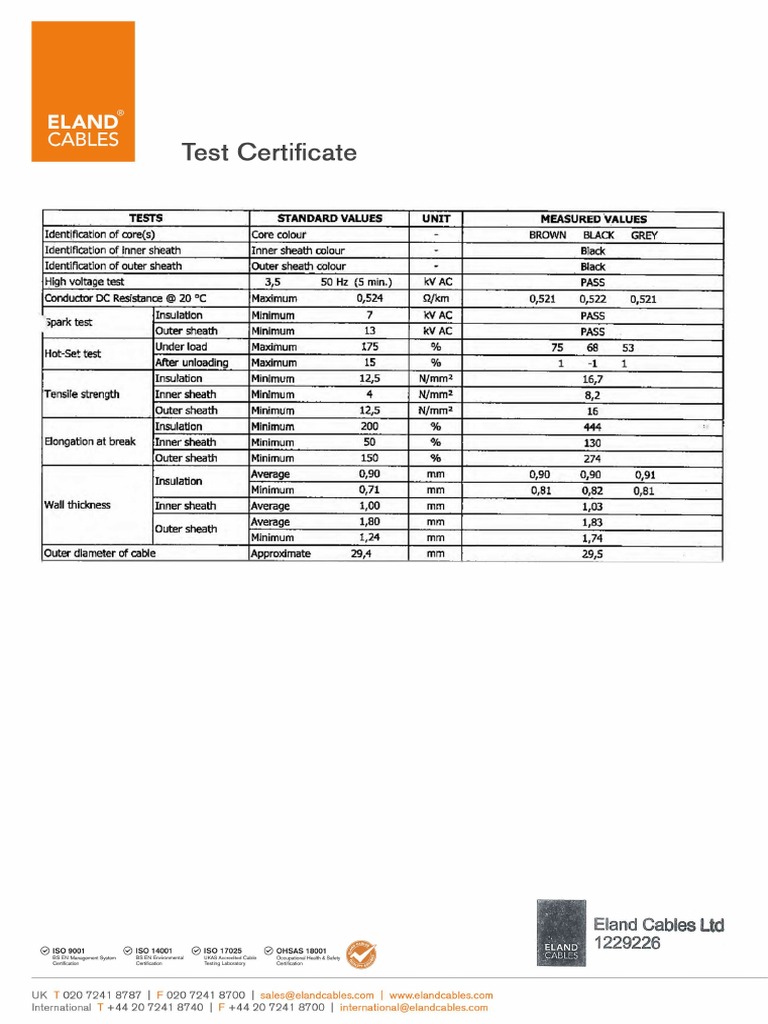 Eland Cables Test Certificate | PDF