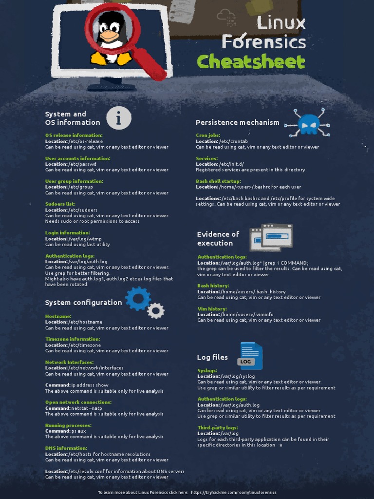 A Comprehensive Guide to Locating System Configuration Files, User Accounts, Logs and Artifacts ...