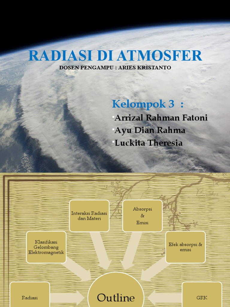 Efek Absorpsi Radiasi di Atmosfer | PDF | Metode & Bahan Ajar | Sains ...