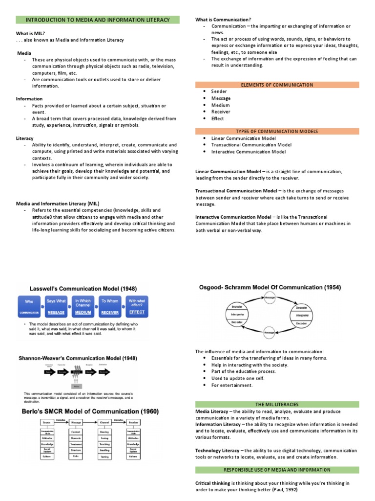 Mil Reviewer 1ST Q Examination | PDF | Mass Media | Communication