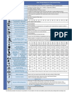 ESC Insurance Booklet 2024-25 | PDF | Hospital | Life Insurance