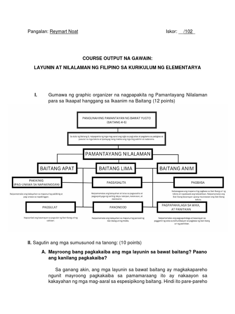 Course Output Na Gawain | PDF