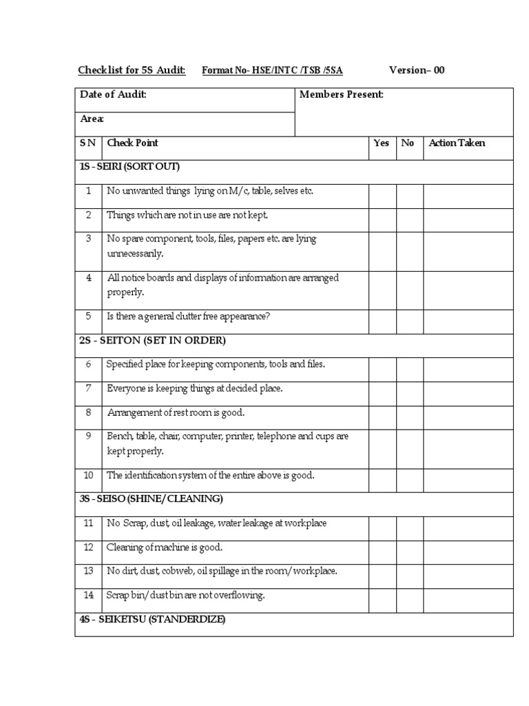 Checklist For 5S Audit | PDF
