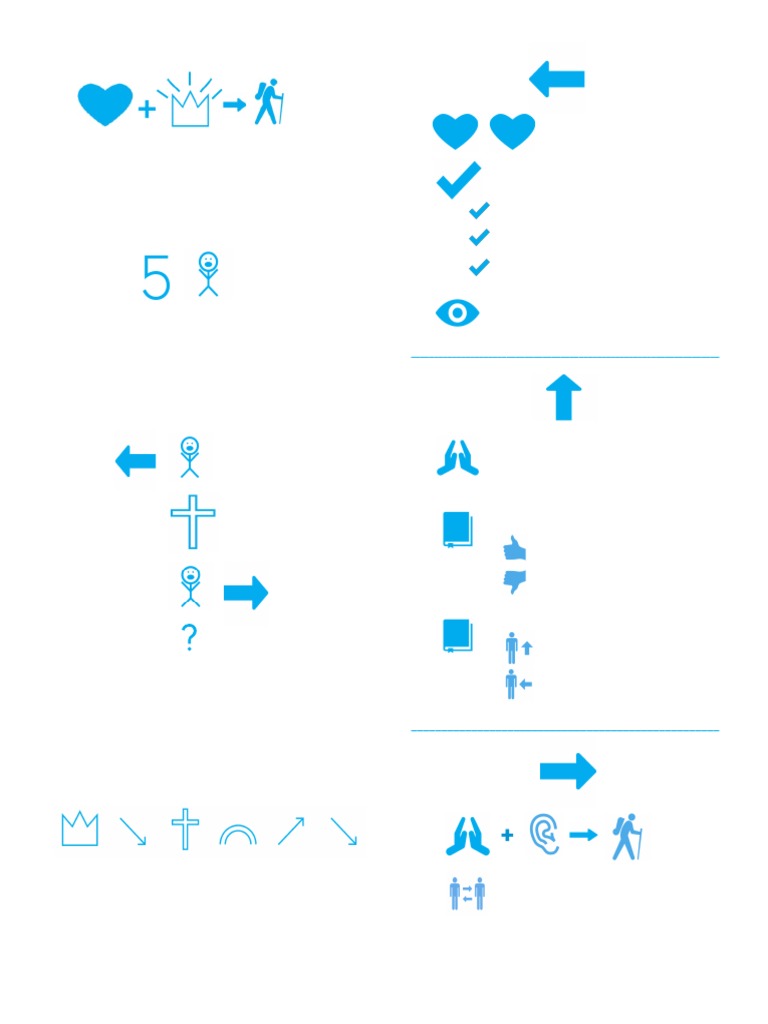 Biglife ORAL Training Manual Module 3 C2J US English v3.0 | PDF | Disciple (Christianity ...