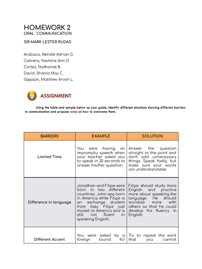 Homework 2 - Oral Com | PDF | Cognitive Science | Cognition