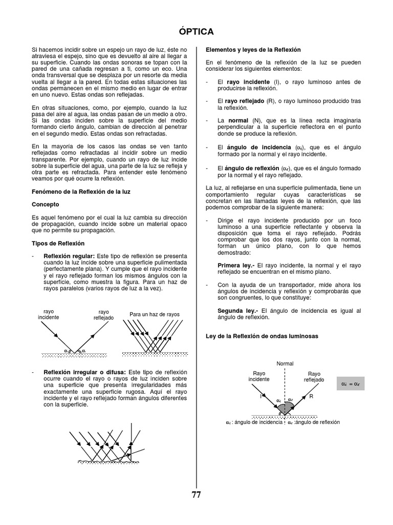Reflexión y Refracción de la Luz | PDF | Reflexión (Física) | Refracción