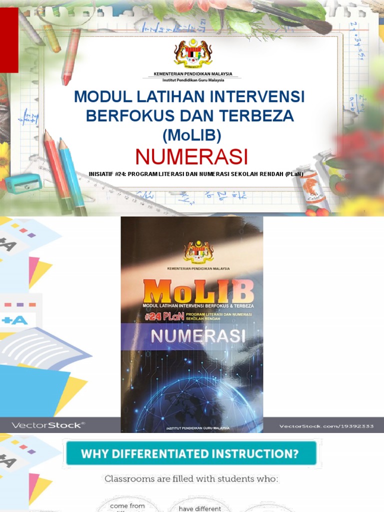 Molib Skamd | PDF