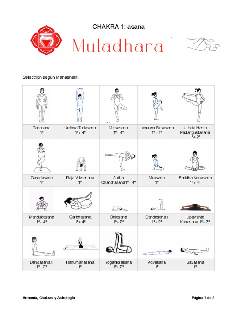 2210 ASANAS Chakra 1º | PDF