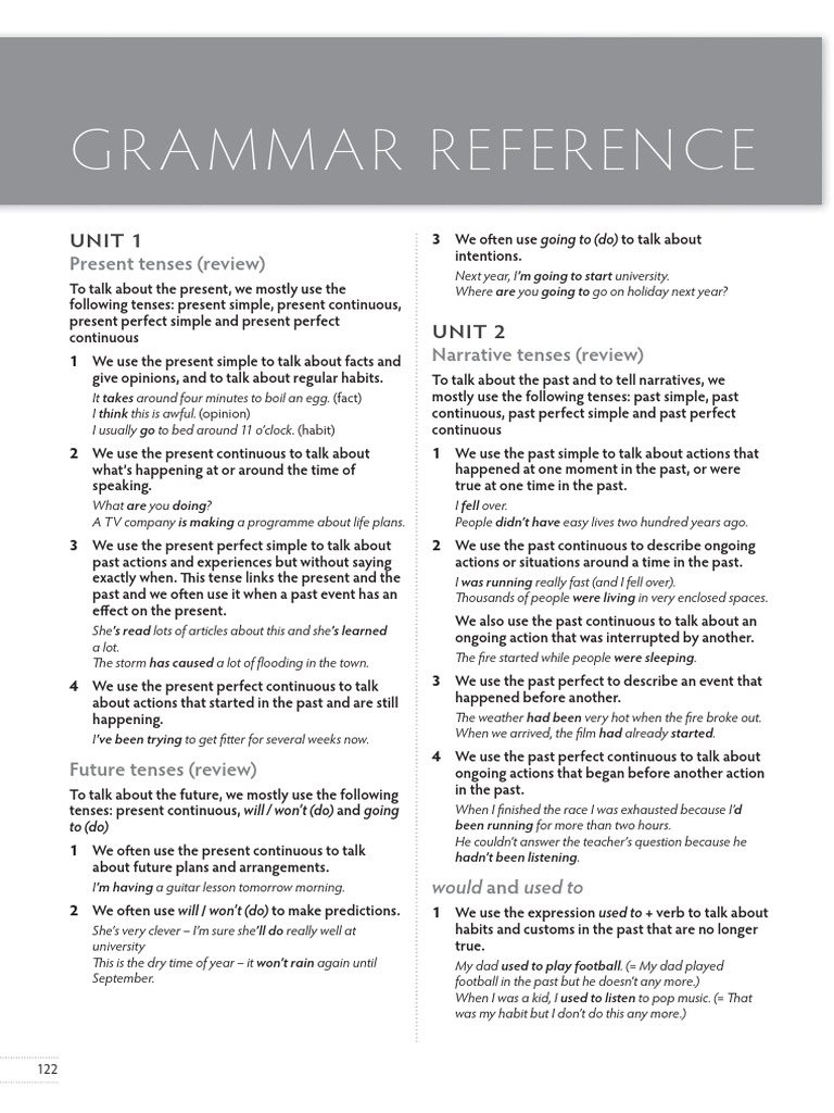 Think l3 Grammar Reference | PDF | Verb | Adjective