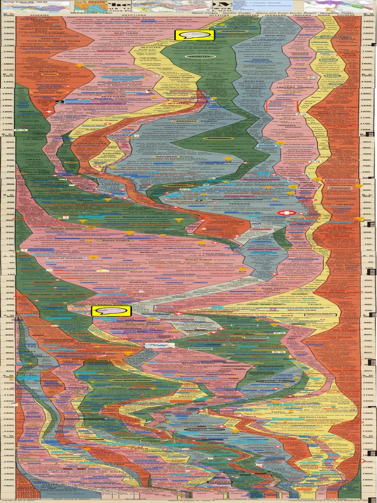 4000 World Map | PDF