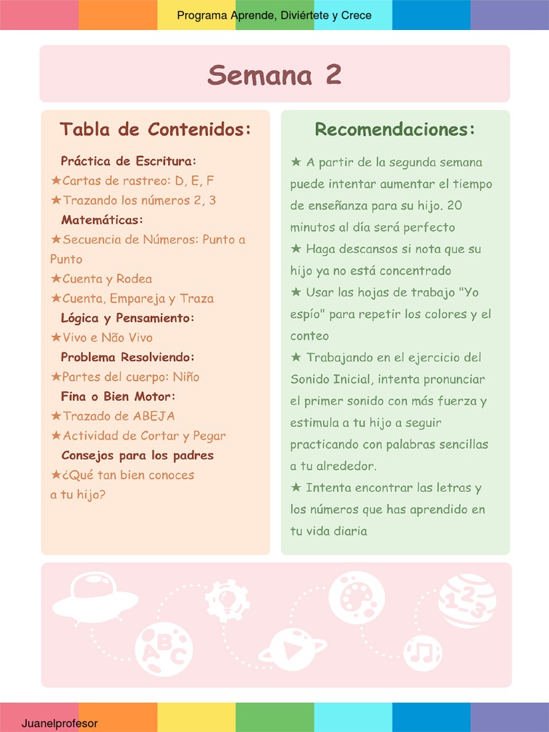 Aprende y Crece Semana 2 | PDF | Relaciones personales, crianza y desarrollo personal | Estilo ...