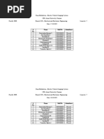KCSE 2022 - Nekta Management System | PDF | Microsoft Access | Databases