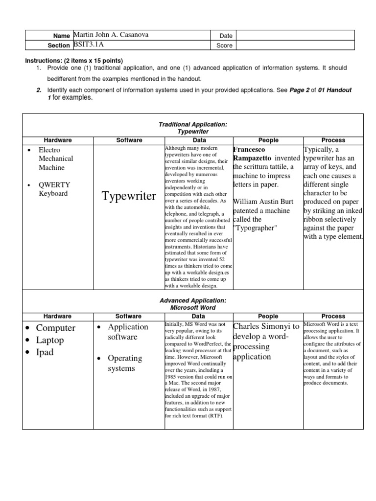 Casanova ProfIssues 01activity1 | PDF | Typewriter | Microsoft Word
