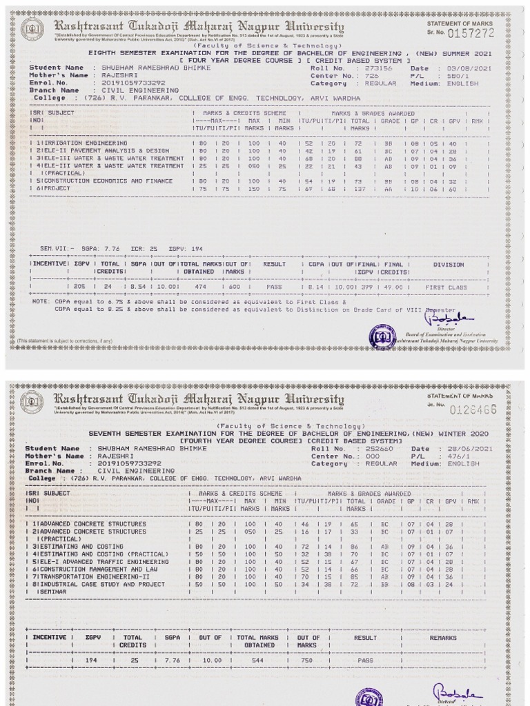 Engineering All Marksheet | PDF