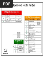 Operation - PMI Auto-Tuning | PDF | Engines | Diesel Engine