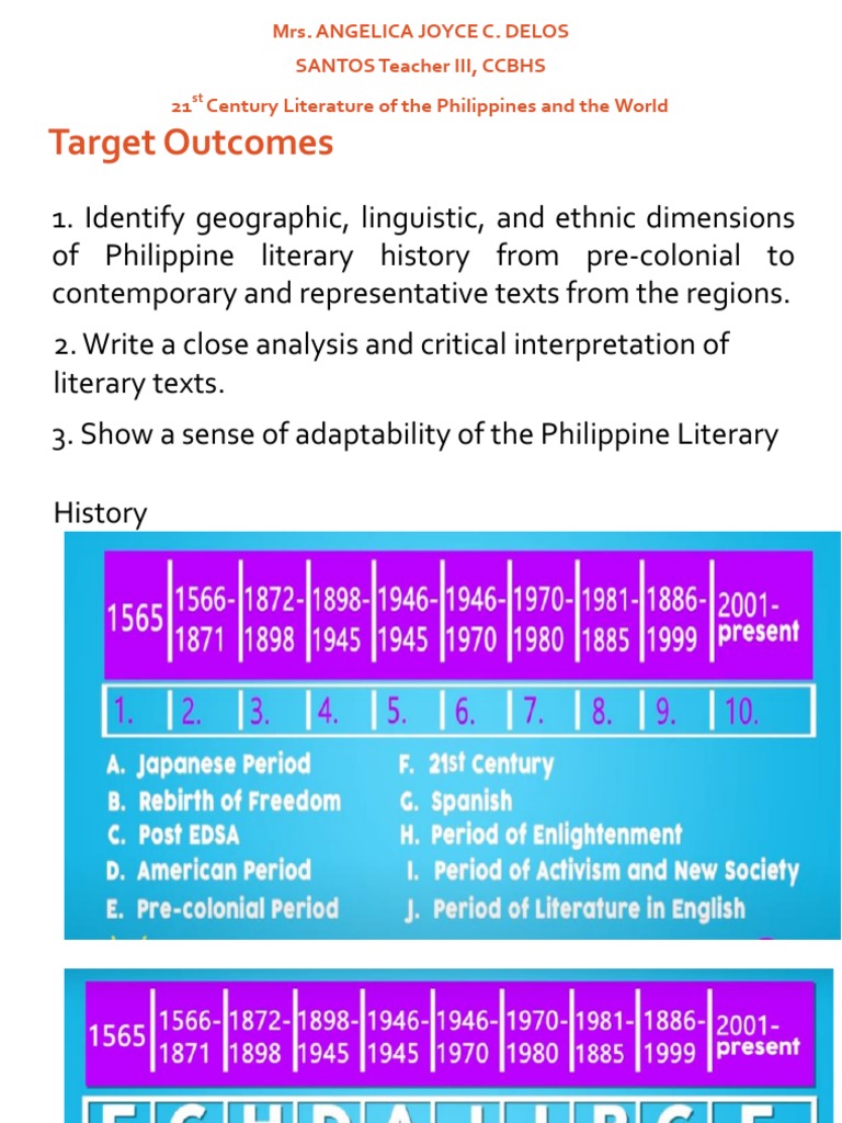 Lesson 1.1 Geographic, Linguistic and Ethnic Dimensions of Philippine ...