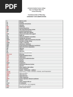 Medical Abbreviations and Terms Guide | PDF