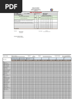 Table of Specification Introduction To The Philosophy of The Human ...