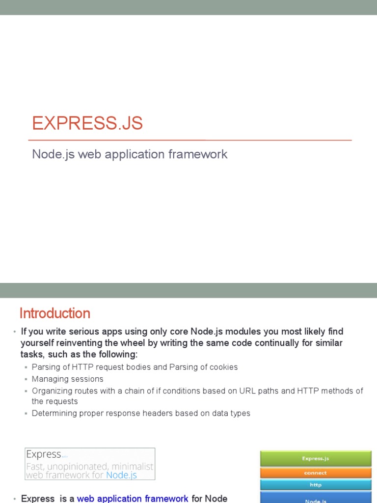 ExpressJS For CDAC | Download Free PDF | Hypertext Transfer Protocol | Web Application
