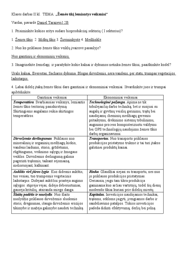 Klasės Darbas II Kl. TEMA Žemės Ūkį Lemiantys Veiksniai | PDF