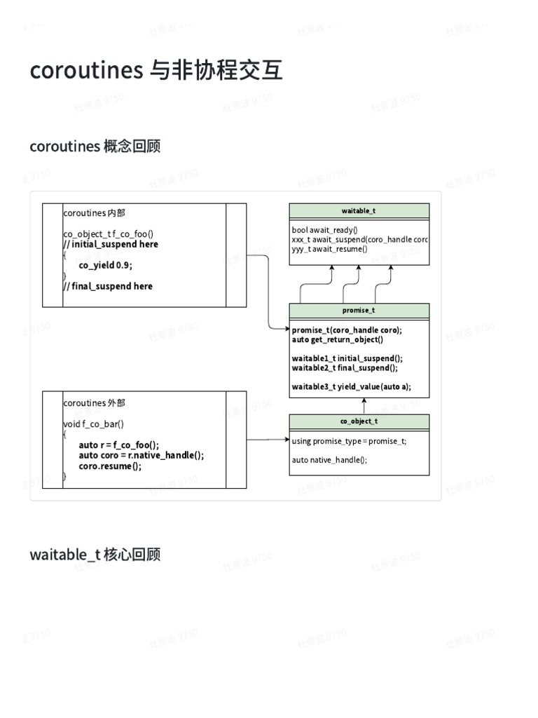 1 - coroutines 与非协程交互 | PDF