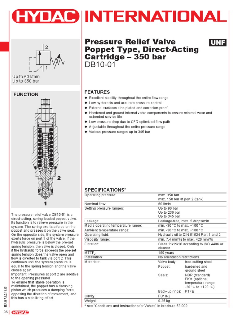 Pressure Relief Valve Poppet Type, Direct-Acting Cartridge - 350 Bar ...