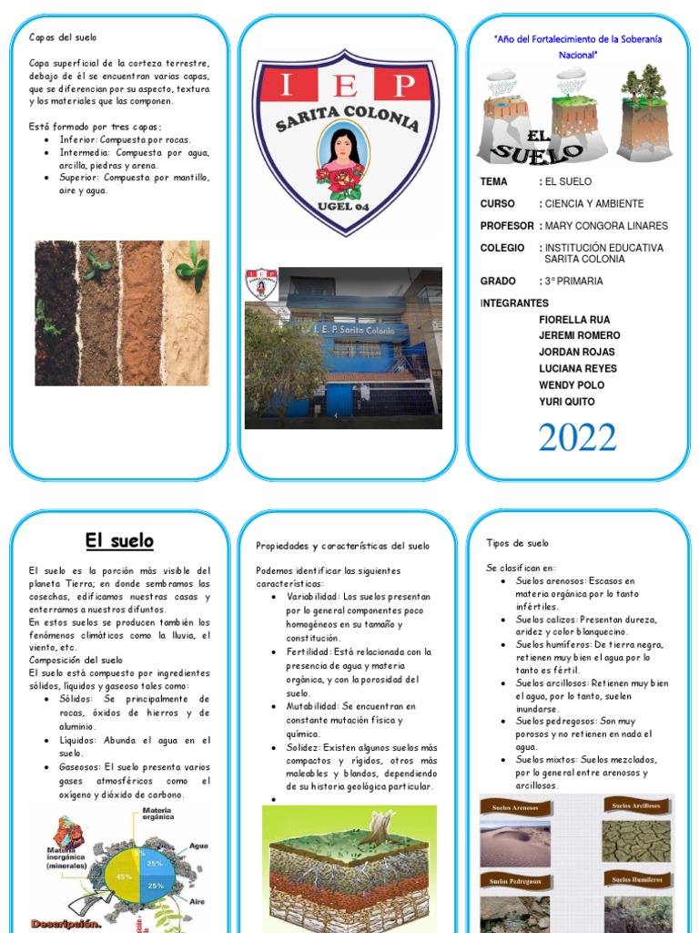 Tríptico El Suelo Pdf
