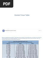Shimano Torque Specs | PDF