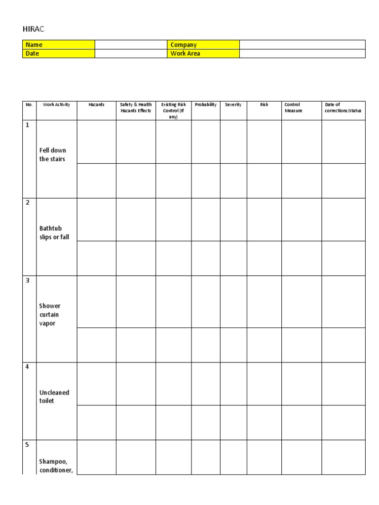 Hirac Worksheet | PDF